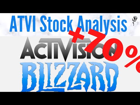 Activision Blizzard (ATVI) Stock Analysis