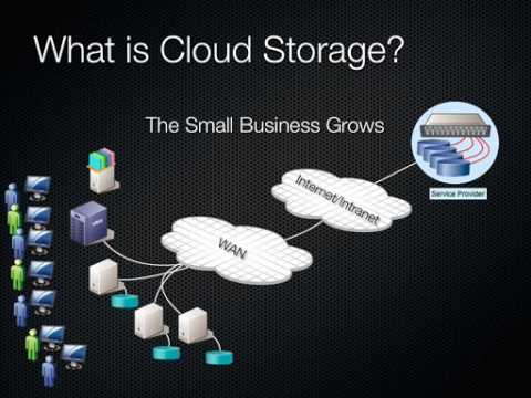 What is Hybrid Cloud Storage? | StorageSwiss.com - The Home of Storage ...