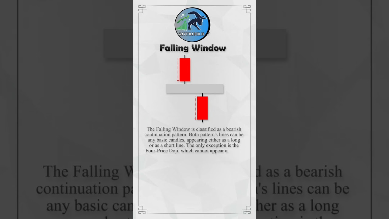 Falling Window Candlestick Pattern