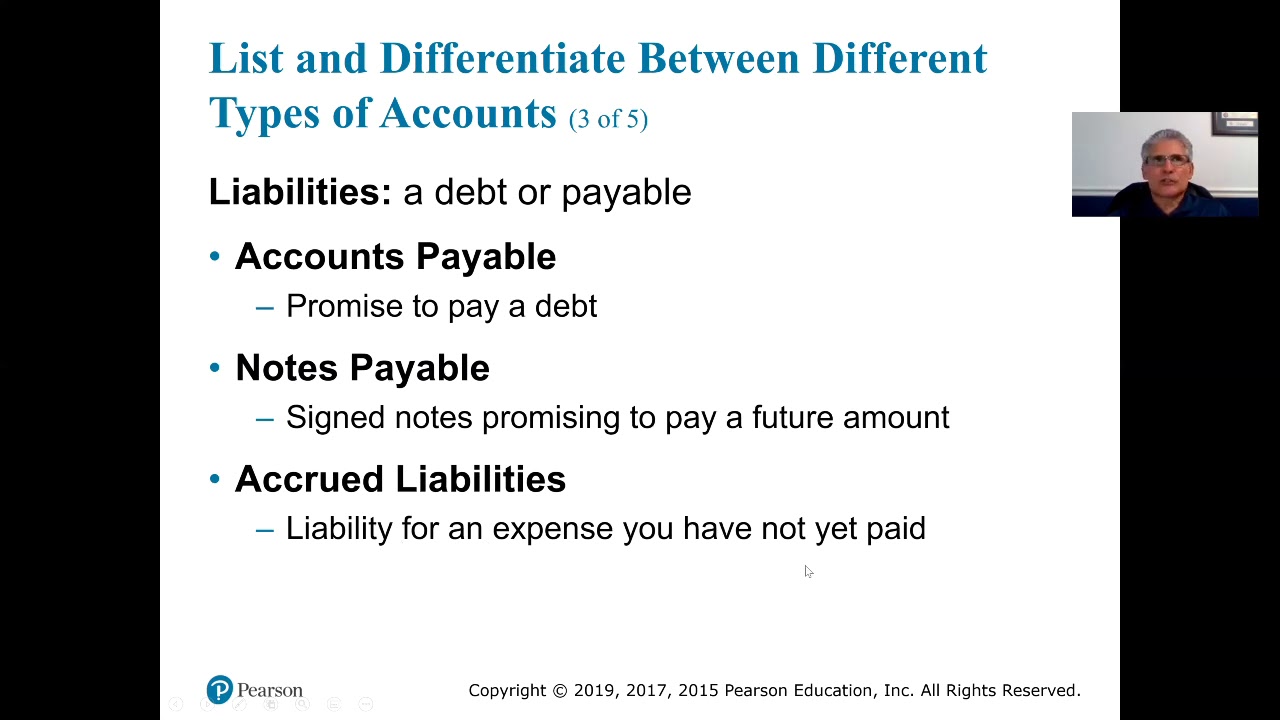 Understanding Transaction Analysis In Accounting Galaxy Ai
