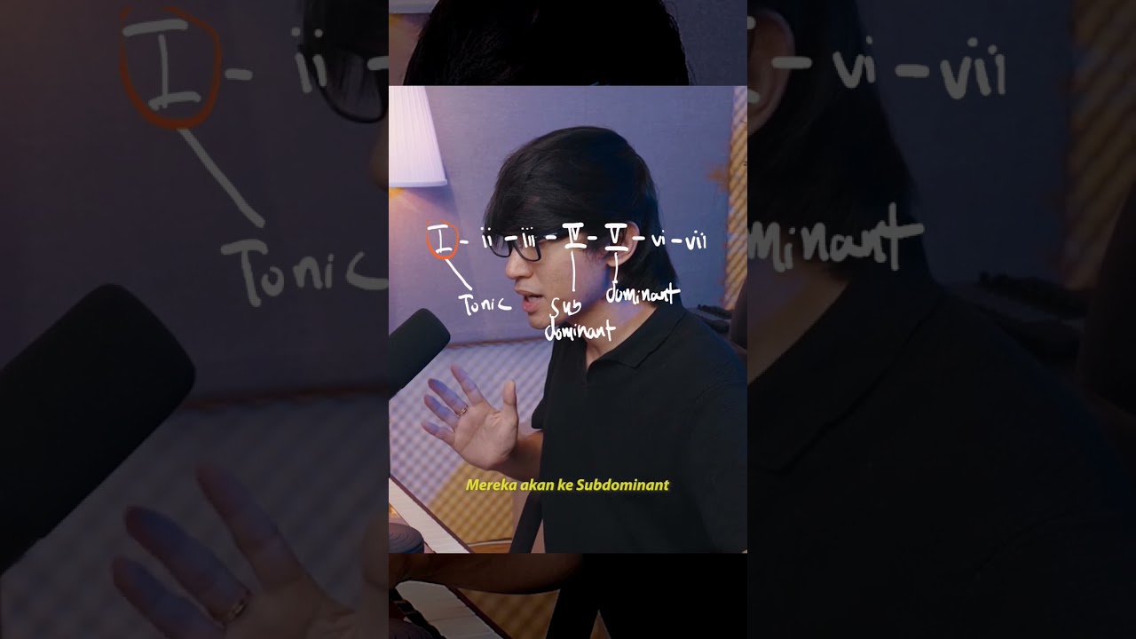 BIKIN LAGU ENAK CUMA PERLU MAININ BAGIAN INI AJA