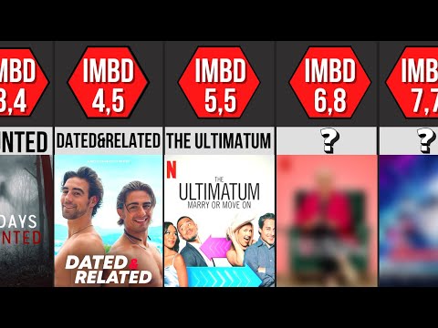 Best Reality Shows on Netflix To Watch NOW