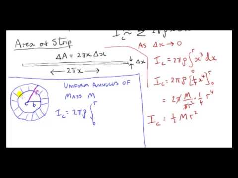 The Moment of Inertia of a Uniform Disc and Annulus