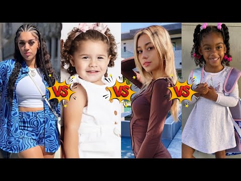 Ivanita Lomeli vs Zelyiana (Zakyius) vs Biannca Prince vs Ayla Faith Prince Lifestyle Comparison