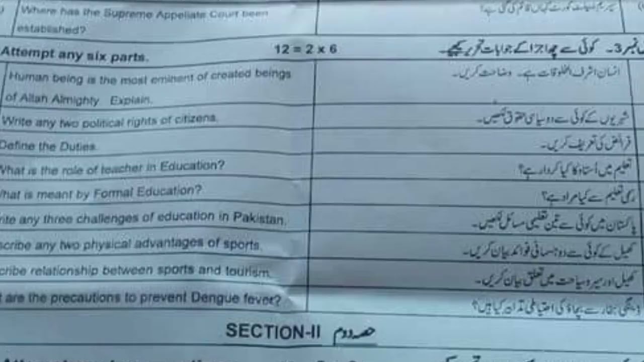 12th class pak study multan Board (group 1) 2023