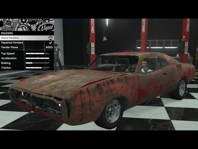 Dukes in GTA Online: All you need to know