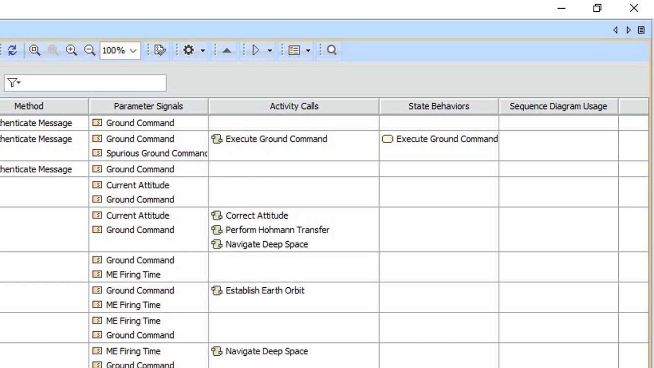 MagicDraw User Interface:  Ferret Tables