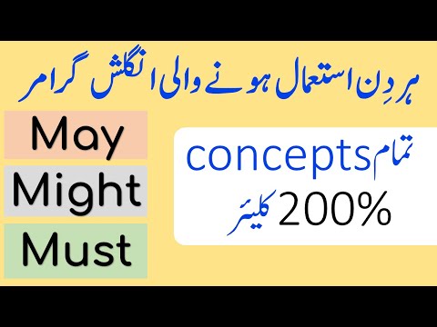 May Might and Must Modal Verbs in English Explained Through Urdu