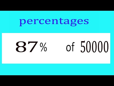 Percentages 87 Percentage(%) of 50000
