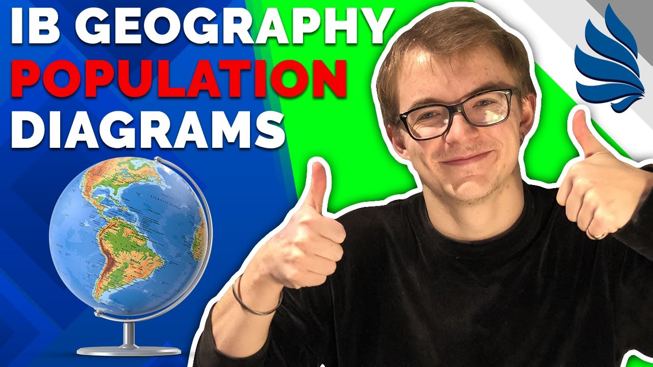 IB Geography Revision: Population Diagrams!