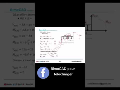 TD RDM flexion simple: Exercice+correction
