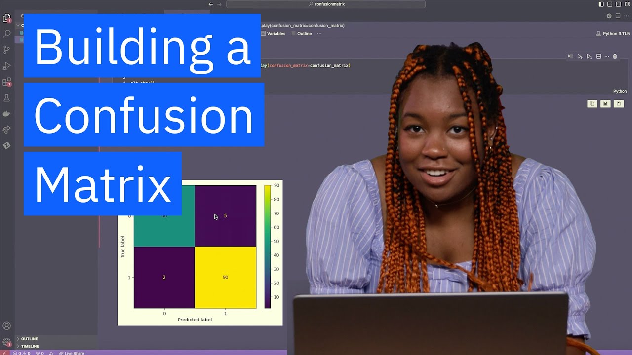 Confusion to Clarity: Mastering Confusion Matrix in Machine Learning