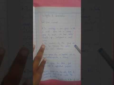 Peer Groups (As Agent of Socialization) Urdu \ Hindi