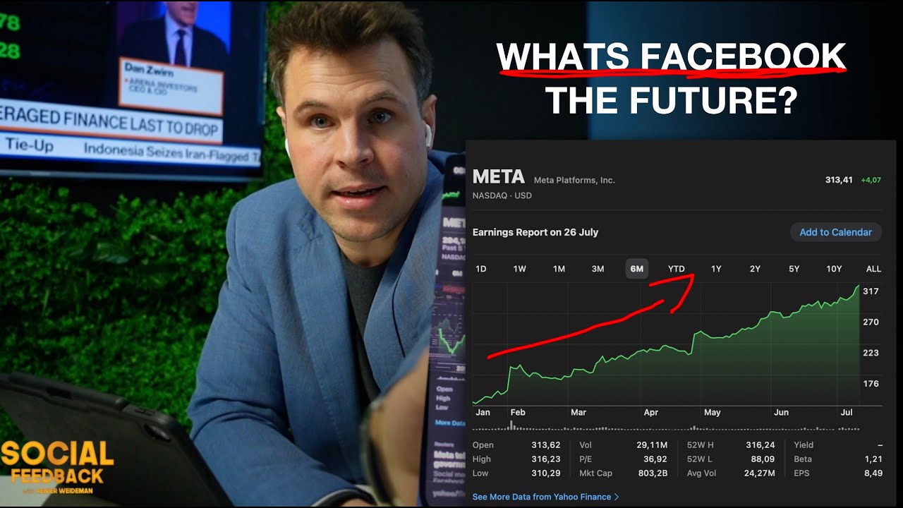 Is META /Facebook dead? New app called Threads /Twitter