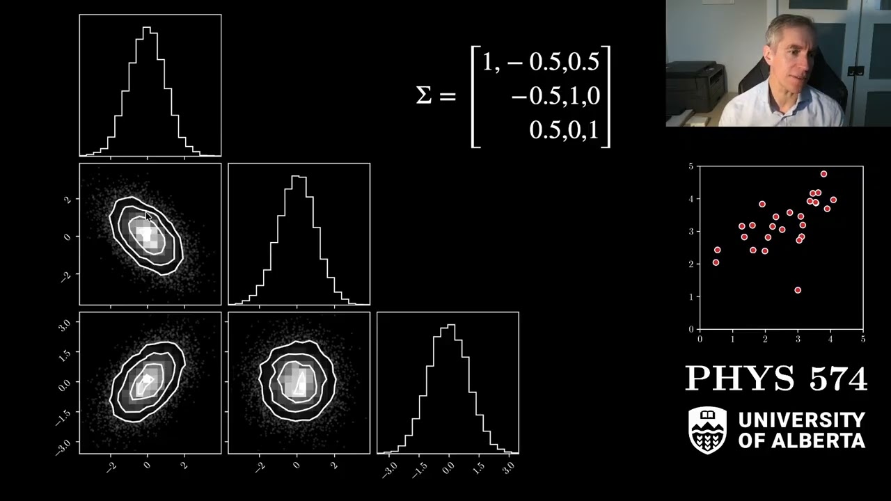 [PHYS574] 12. Gaussian Process regression