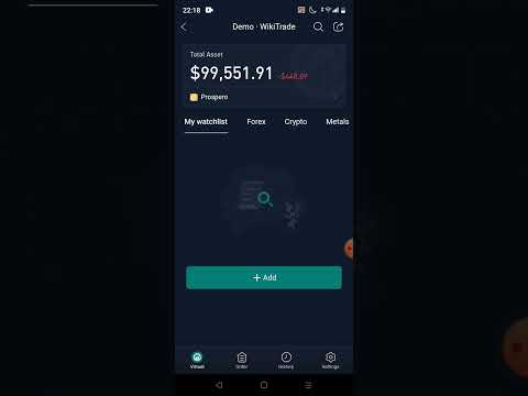 Wikifx Demo Trade Contest For All No Investment