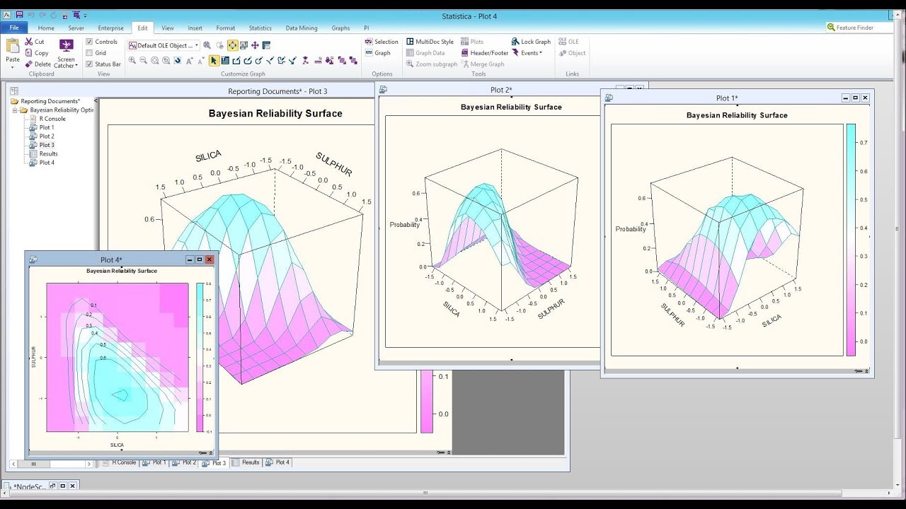 S77 Bayesian Reliability Optimization