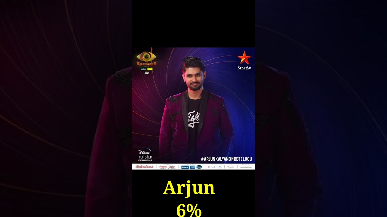 Biggboss telugu voting results||biggboss telugu votes fourth week|#biggboss #biggbosstelugu6