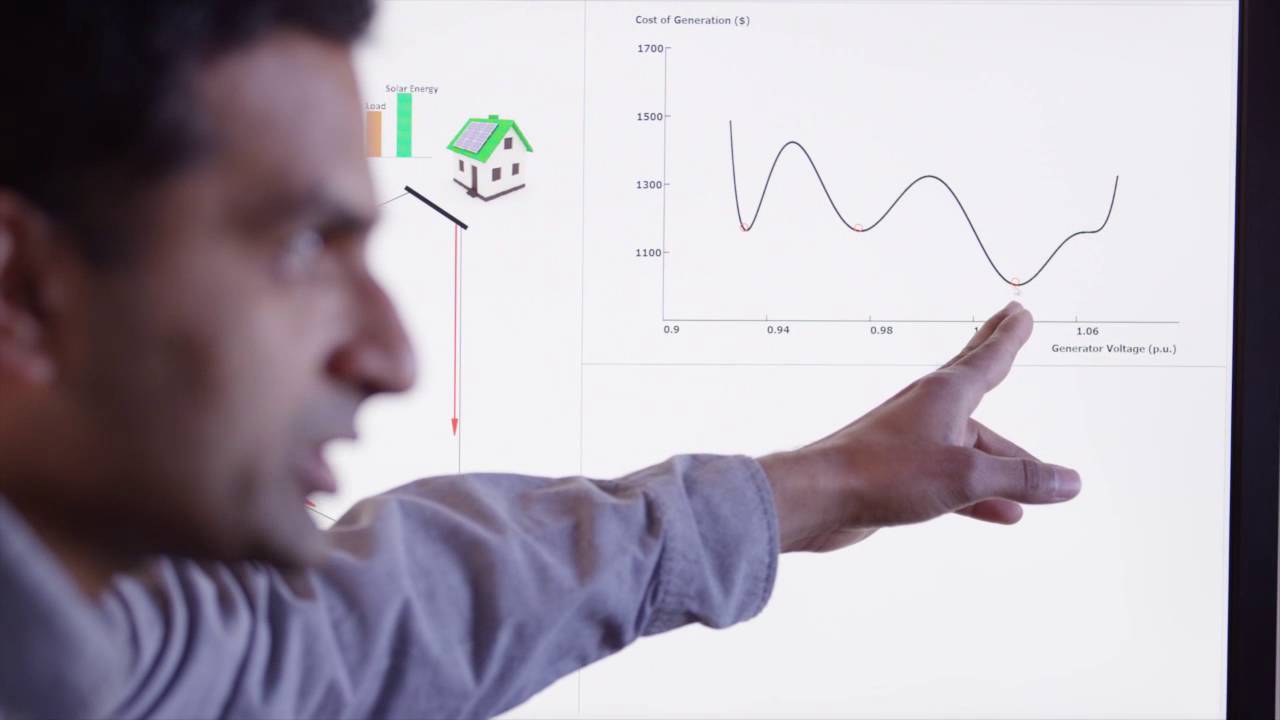 Globally Optimal Power Flow