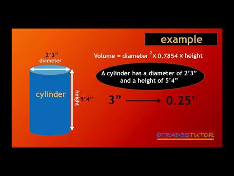 Volume of a cylinder