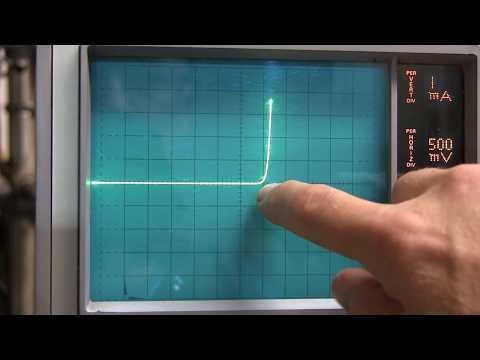#308: Back to Basics: Diodes - guide to operation, characteristics, types and specifications
