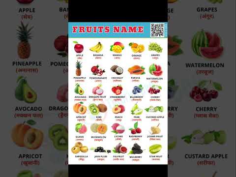 25 Fruits name in english/25 Fruits name in hindi / fruits name in english #fruitlove #fruitpunch