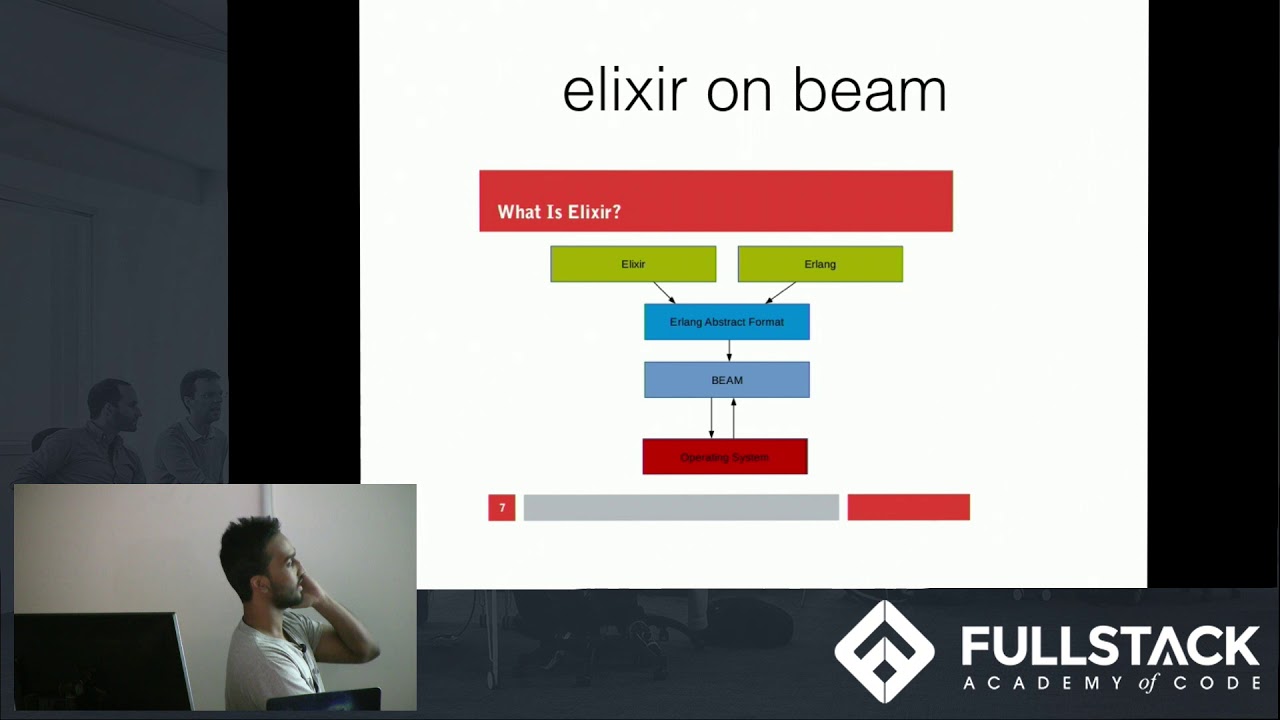 Elixir Tutorial - An Introduction to Elixir