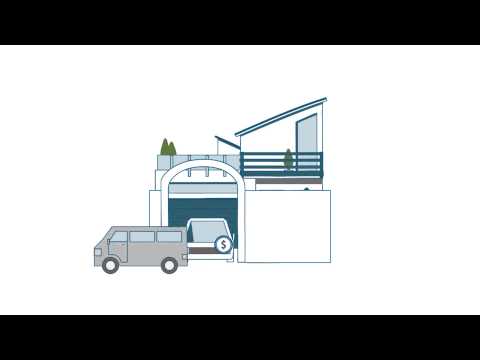 ditno. Security Made Simple