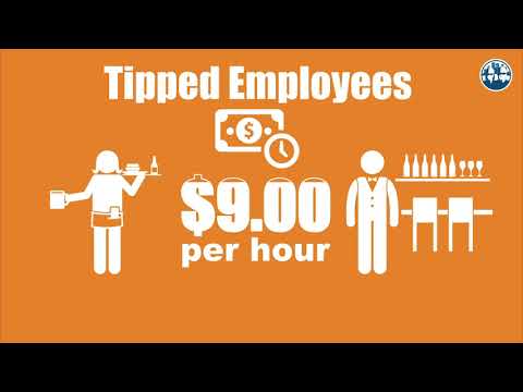 Minimum Wage