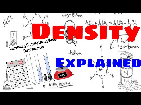 Density - Explained
