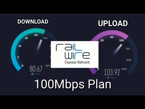 Railwire 100Mbps Plan Speed test (Railtel)