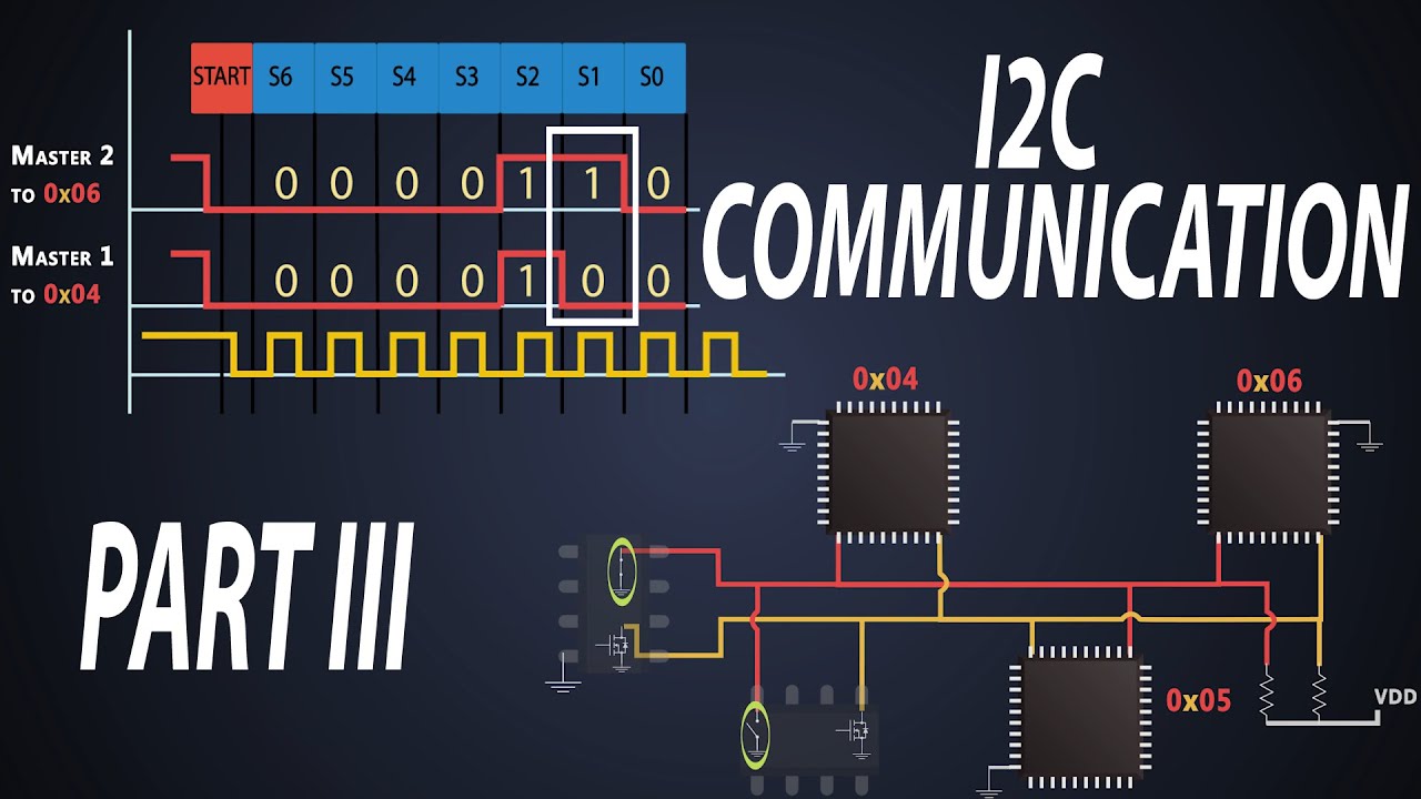 Exploring I2C Communication: Advantages, Disadvantages, and Bus ...