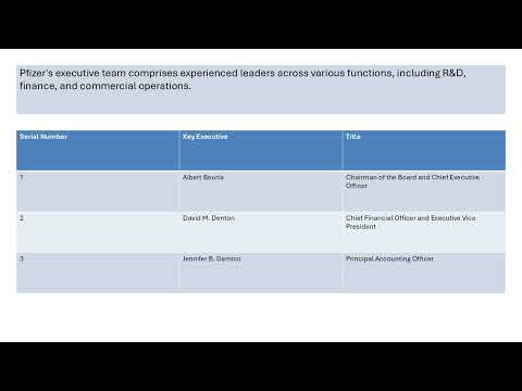 Pfizer Stock Analysis PFE Biopharmaceutical Industry Analysis Tariffs Impact