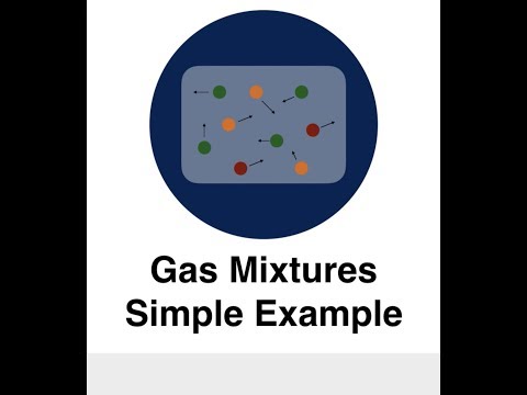 Gas Mixtures Simple Example