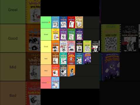 The only true Diary of a Wimpy Kid Tier List #diaryofawimpykid #wimpykid #tierlist #ranking #books