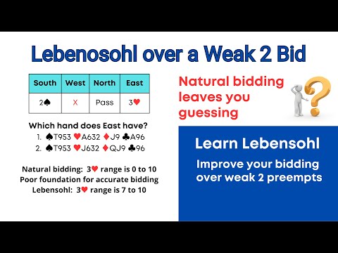 Lebensohl is Essenital over the Double of a Weak 2 Bid
