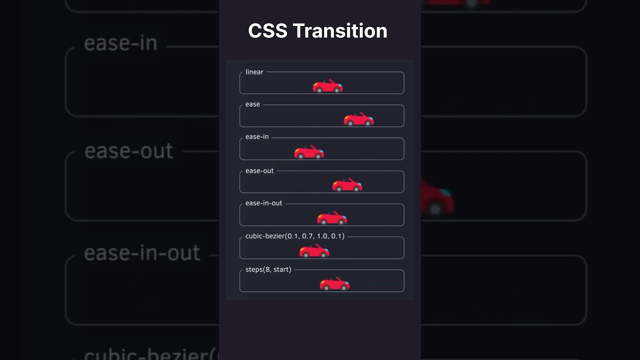 CSS Transition Property | CSS Tricks | CSS Shorts | CSS  #css #js #shorts #viral #popular #subscribe