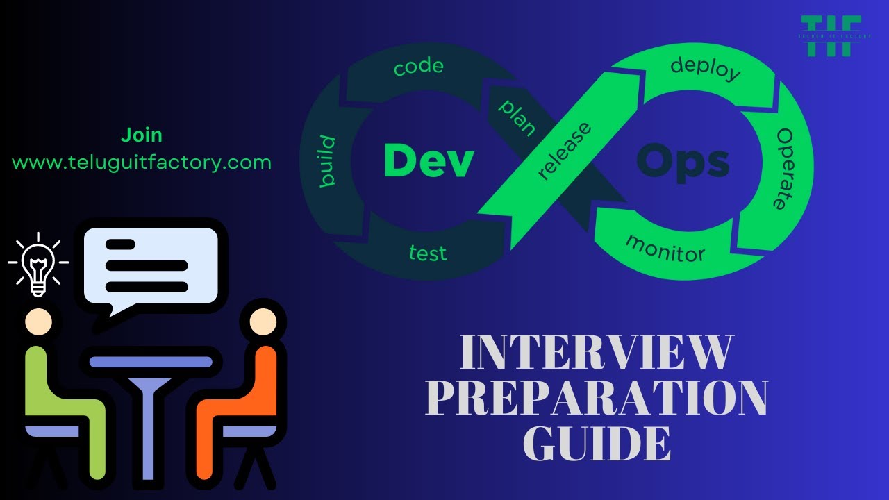#DevOps Interview Guide For Everyone | Get now.