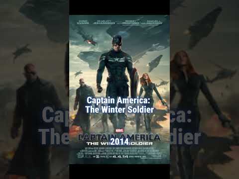 Marvel Avengers Infinity Saga Complete Movie List (23) in order of release