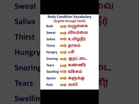 Body Condition Vocabulary (English through Tamil) #learnenglish #englishtotamil #tamiltoenglish#body