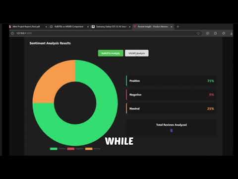 Review Insight Navigator - Product Sentiment Analysis And Price Tracking