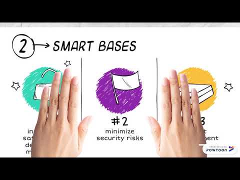 IOT MEETS THE MILITARY AND THE BATTLEFIELD - FINAL