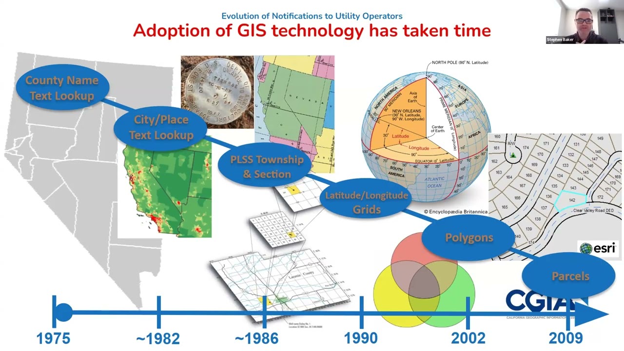 Sustaining Member Profile - USAN