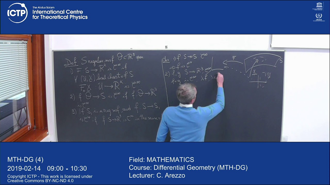 Differential Geometry (MTH-DG) Lecture 4