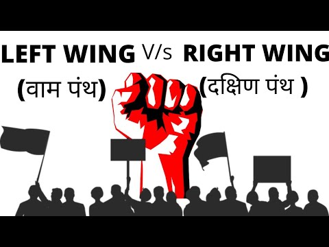 LEFT WING and (v/s) RIGHT WING POLITICAL IDEOLOGY|वामपंथी दक्षिणपंथी राजनीतिक विचारधारा in hindi