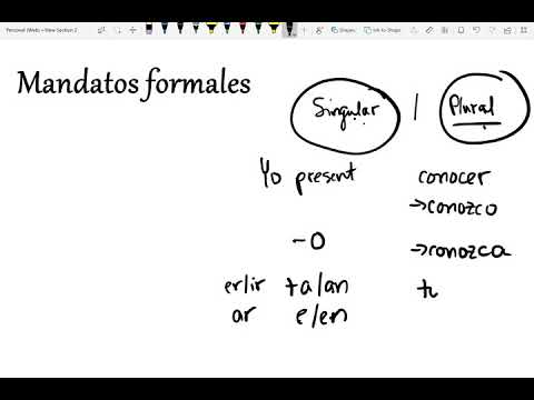 Spanish Formal Commands in 3 minutes