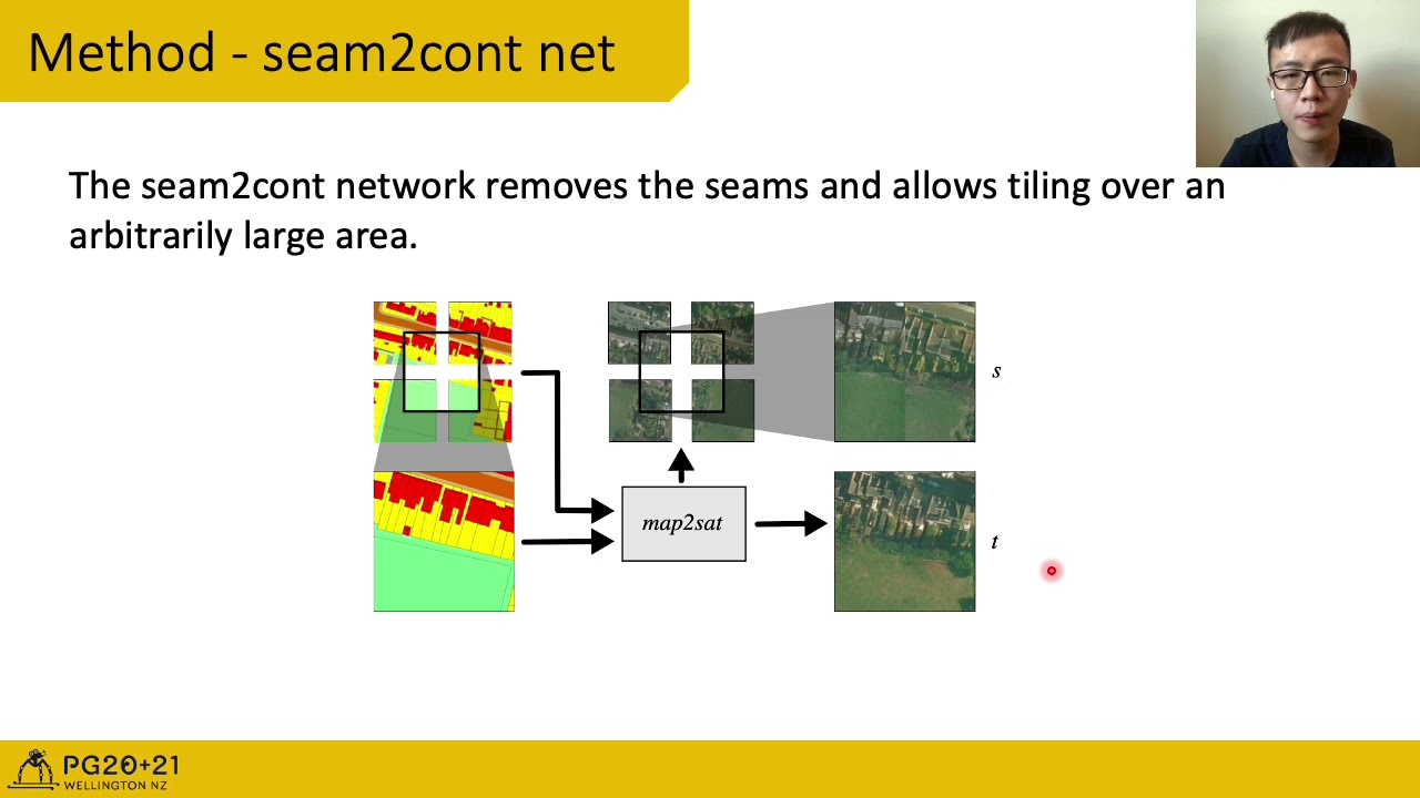 Creating Satellite Imagery From Vector Maps – Unite.AI