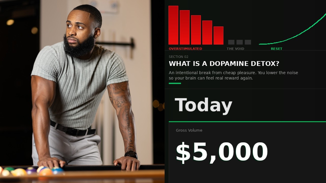 How I RESET My Dopamine in 21 Days To Focus Like a Millionaire CEO