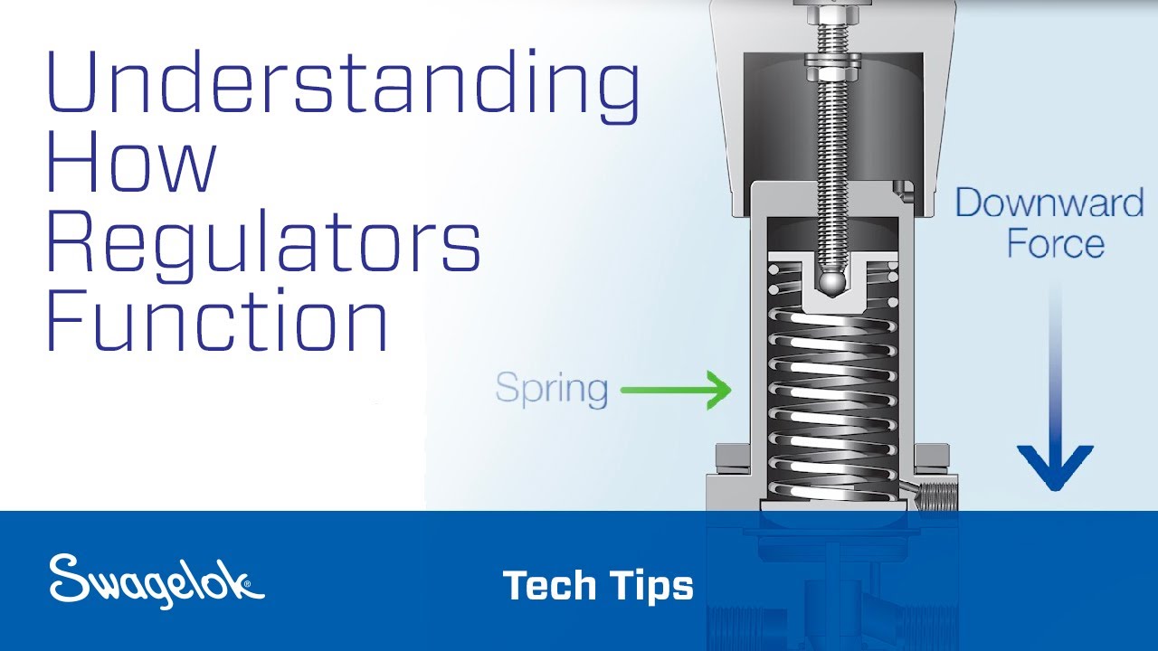 Understanding How Regulators Function