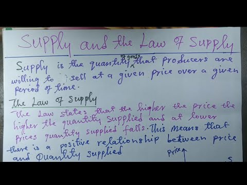 Definition of supply and Law of supply